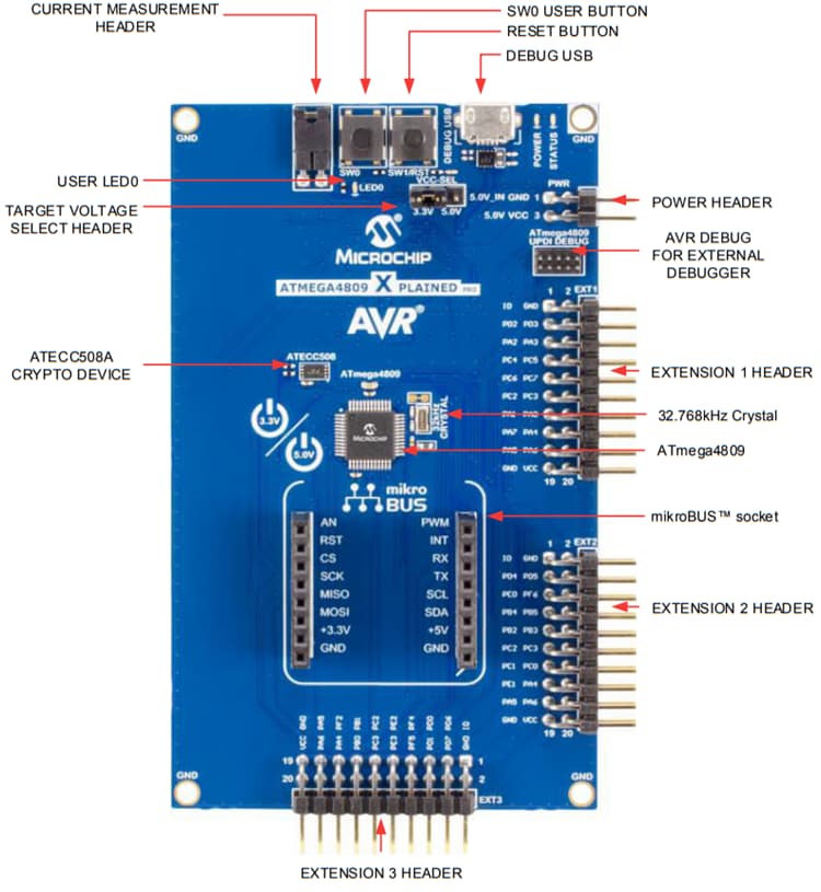 ATmega4809 Xplained Pro Evaluierungskit - Microchip Technology | Mouser