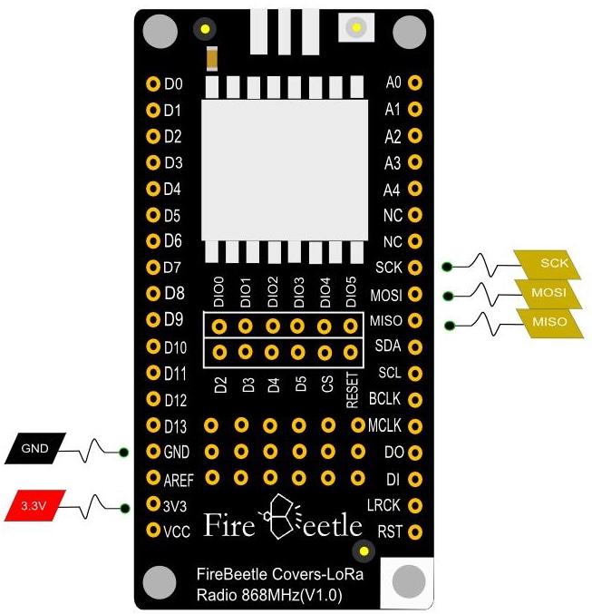 TEL0125 868MHz FireBeetle LoRa Module - DFRobot | Mouser