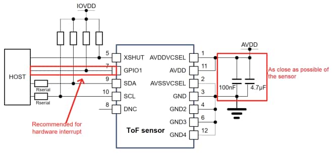 VL53L4ED ToF-Näherungssensor mit hoher Genauigkeit - STMicro | Mouser