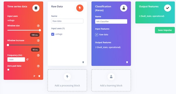 Create and Deploy ML Model using Low Power Microcontroller and TinyML ...